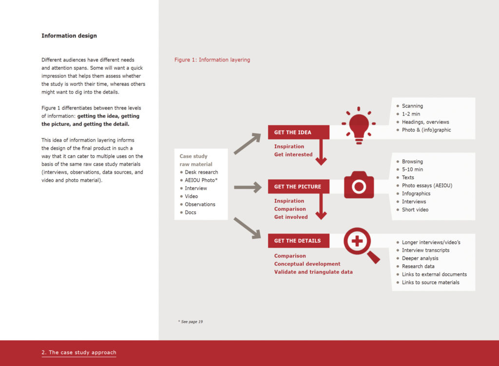The Case Study Guide – RCO