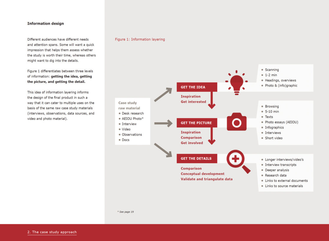 The Case Study Guide – RCO